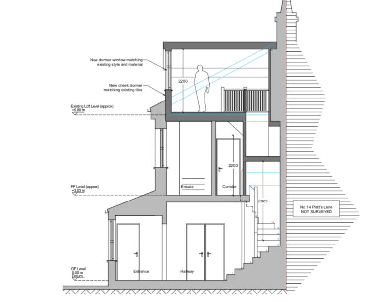 Projects | Total House Plans